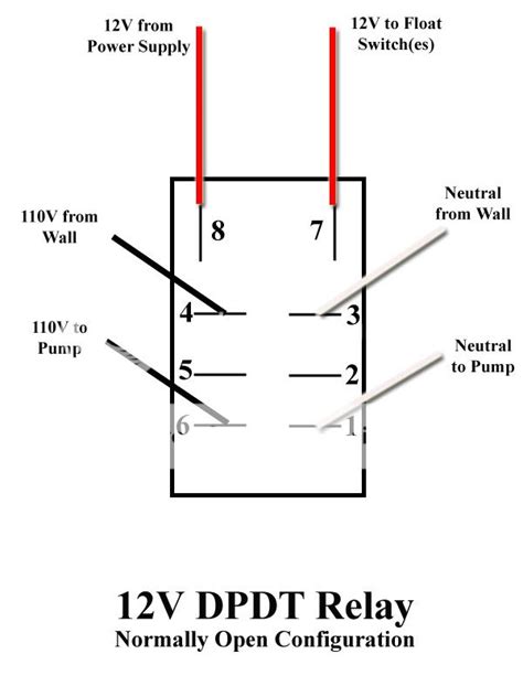 Diagram Ac Dpdt Relay Wiring Diagram Ladder Mydiagramonline