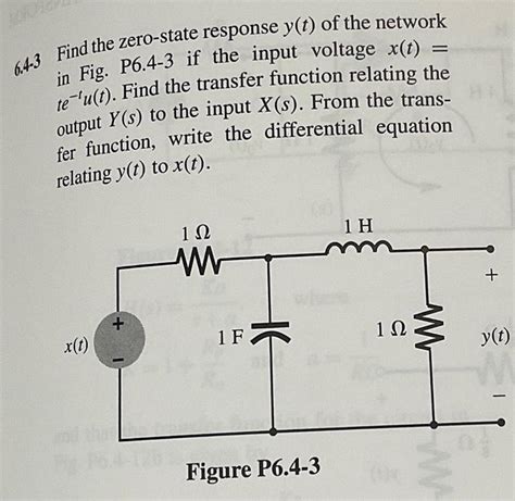 Solved 643 Find The Zero State Response Yt Of T