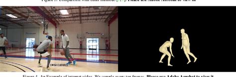 Figure 1 From Supplementary Material For Global To Local Modeling For Video Based 3d Human Pose