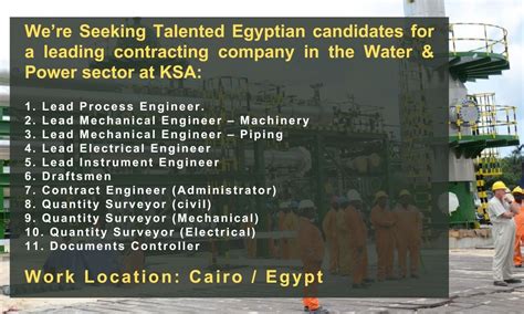 Mohamed Magdy Pmp® On Linkedin To Whom It May Concern 🙏