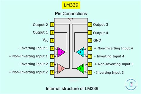 Ic Lm339 Là Gì Sơ đồ Chân Thông Số Kỹ Thuật Và ứng Dụng Thực Tế Điện Tử Sáng Tạo Vn