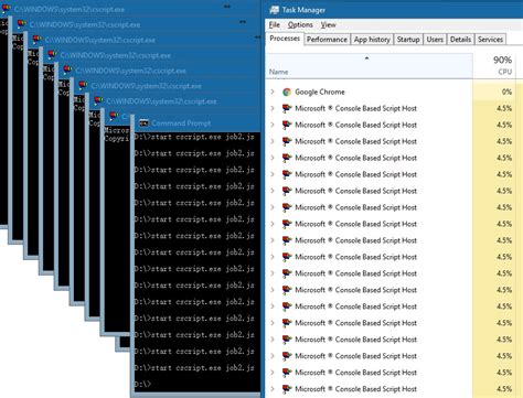 Multi Processes Experiments When Can Windows Utilize All The Cores