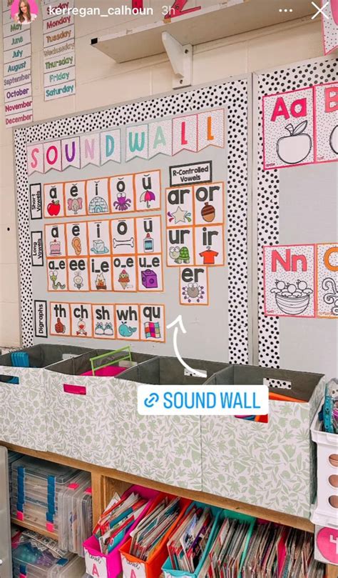 Focus Wall Elementary Classroom Themes Classroom Organization