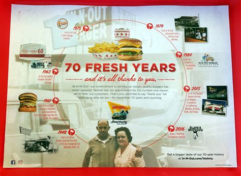 Just A Car Guy Happy 70th Anniversary In Business To In N Out The