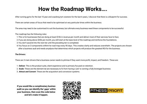 Elite Program Fitness Profit