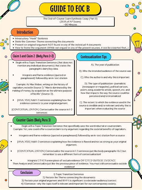 Ap Seminar Poster Eoc B Guide By Sahifahs Ap Capstone Materials