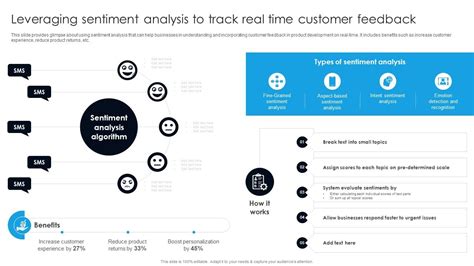 Leveraging Sentiment Analysis To Track Real Time Customer Digital