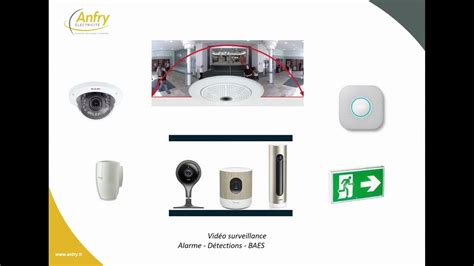 Anfry Electricité Présentation Youtube