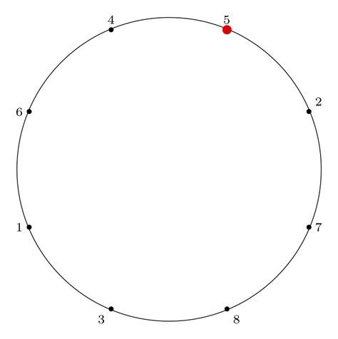 How Do I Make Text Around A Circle But Not Wrapped Around It Like This Image Rphotoshoptutorials