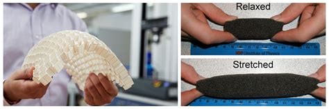 Auxetic Materials Research Group Sheffield Hallam University