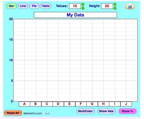 Create Your Own Bar Graph Activity For 2nd Grade Math