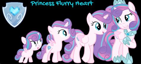 Flurry Heart Growing Up By Lettucelead On Deviantart