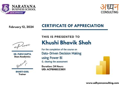 Khushi Shah On Linkedin Newcertification Powerbi