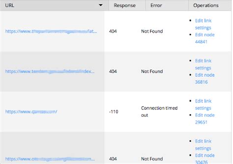 Dissecting Govcms Salsa Digital