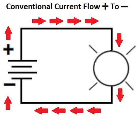 Plc Basics Discrete Inputs And Outputs Mi Tech Services Learning