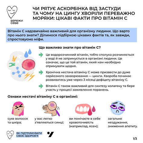 Бережи себе