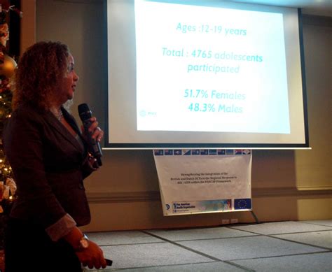 ‘arubaanse Jongeren Dik Dronken En Depressief Caribisch Netwerk