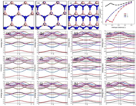 三种能带图米能级与能带图异质结能带图该怎么画大山谷图库