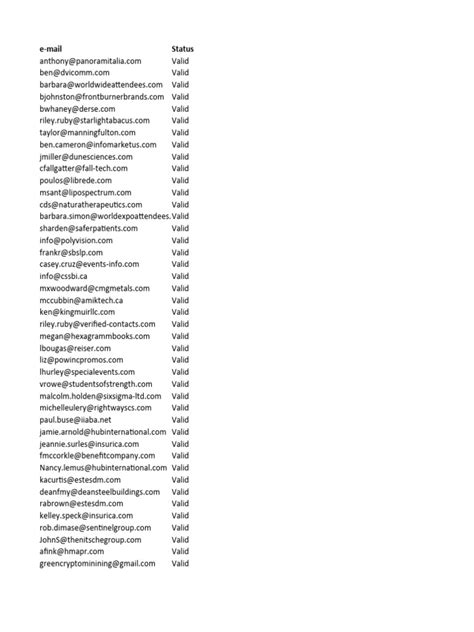 Failures Verified Pdf