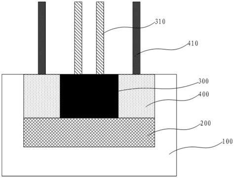 Fin Type Field Effect Transistor And Semiconductor Device Eureka