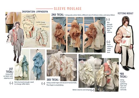 Convalesce Fashion Portfolio And Process Sheets By Christine Santosa In