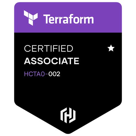 Navigating The Terraform Associate Certification Journey From Decision
