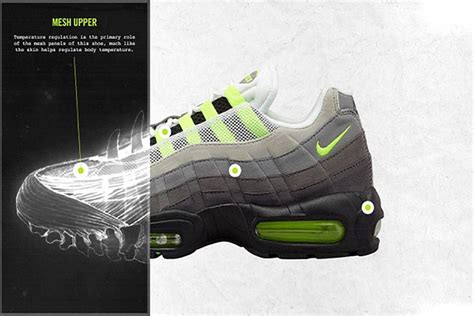 Air Max 95 Authentic Shoes