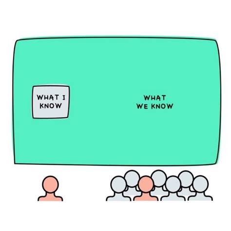 Mmone Mopane On Linkedin Diversityequityinclusion Tech