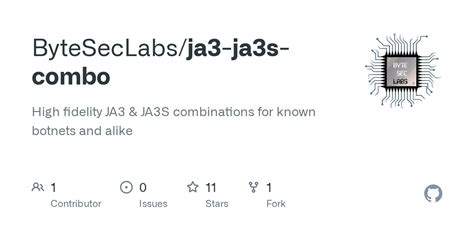 Github Byteseclabs Ja3 Ja3s Combo High Fidelity Ja3 And Ja3s