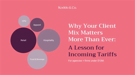 Why Your Client Mix Matters More Than Ever A Lesson From Recent