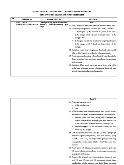 K U K 2 1 Waktu Kerja Dan Waktu Istirahat Yang Diverifikasi Pada Peraturan Perundang Undangan