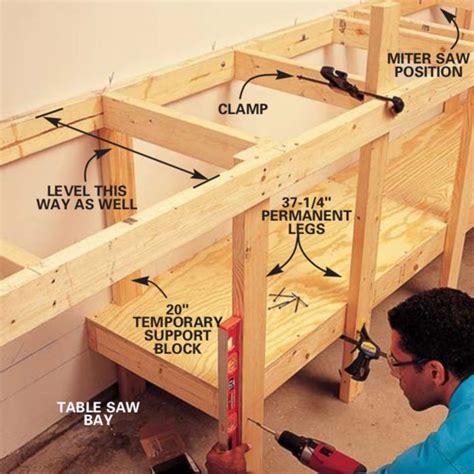 Modular Workbench Artofit