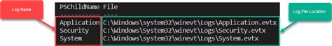 How To Track Important Windows Security Events With Powershell