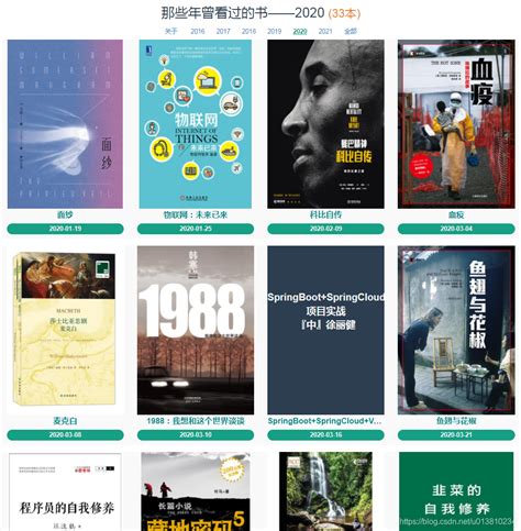 Json转markdown：我把阅读数据从mongodb中导出转换为md了json2md Csdn博客