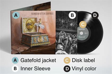 About Tiny Vinyl And Our Unique 4 Inch Vinyl Pressings — Tiny Vinyl