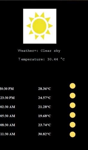 Github Shubhahegde2002city Weather Application Using Openweathermap