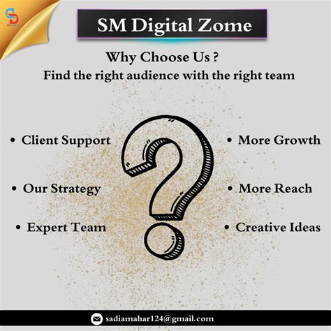 Smdigitalzone Whychooseus Digitalmarketingexperts Sadia Mahar