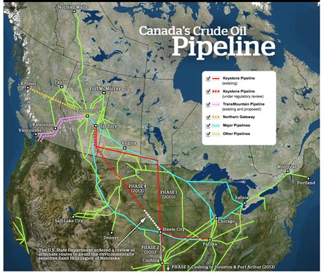 United States Pipelines Map Crude Hqdefault Pipeline Map Usa