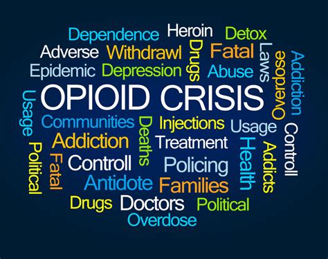 Opioid Dependence Treatment Clinic My Doctors Clinic