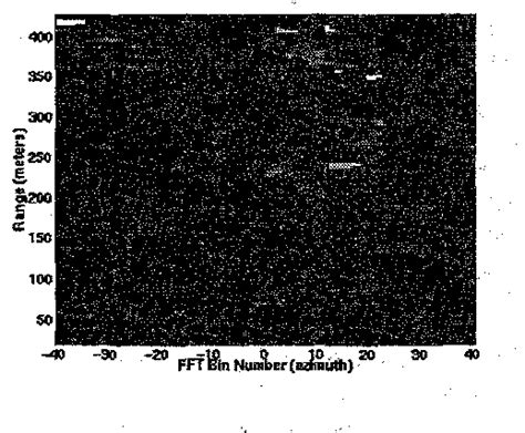 Figure 5 From Concurrent Mapping And Localization With Fls Semantic Scholar
