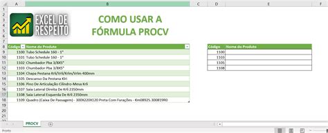 Procv Como Usar A Fórmula Procv No Excel Excel De Respeito