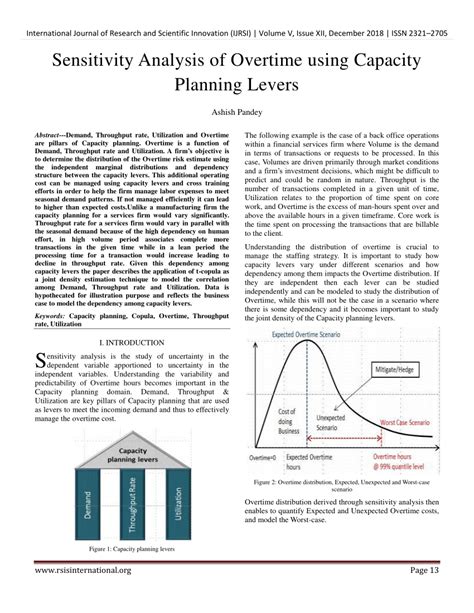 Pdf Sensitivity Analysis Of Overtime Using Capacity Planning Levers