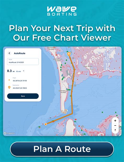 How To Read A Barometer Learn How To Use A Barometer And Understand How Barometers Work In This