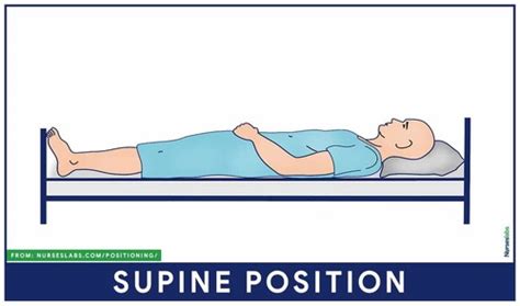Lateral Position Vs Sims