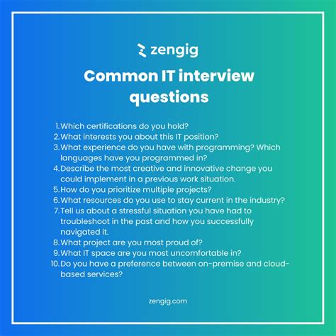 Zengig On Linkedin Interview Interviewtips Interviewprep