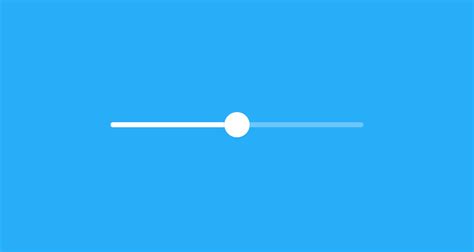 Colocar Estilo No Input Range