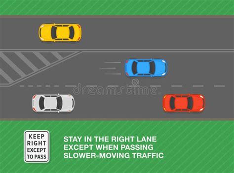 Keep Right Except To Pass Sign Area Top View Of A Car Overtaking The Traffic Flow On Highway