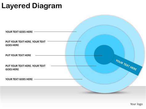 Top 10 Circular Layered Powerpoint Presentation Templates In 2026