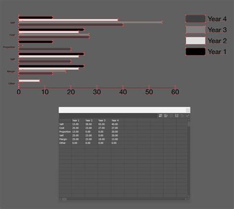 Solved Graphs In Illustrator Adobe Product Community 15538978