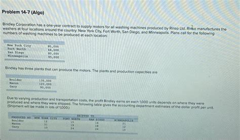 solved problem 14 7 algo bindley corporation has a